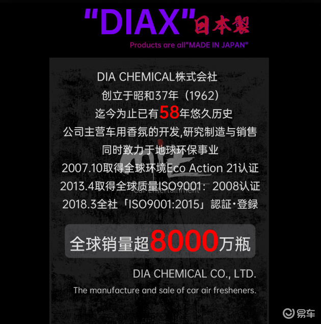 DIAX品牌Tank香氛试闻评测（二）_易车