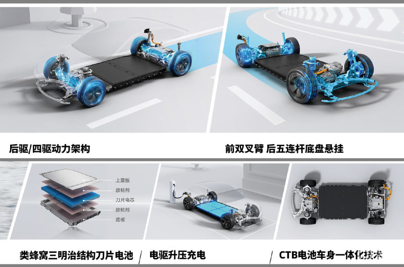 海豹高热见证 比亚迪8月销量突破17万 爆红凭技术实力_易车