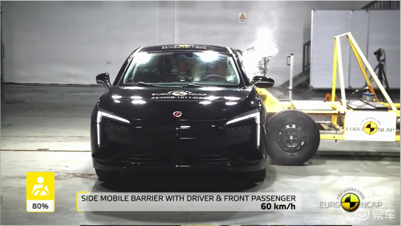 稳扬品质之帆！雷诺江铃羿成功通过E-NCAP碰撞测试_易车