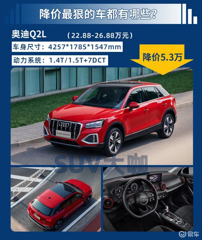 最高降价5.3万，20万级SUV大乱斗，究竟谁更值得买？_易车