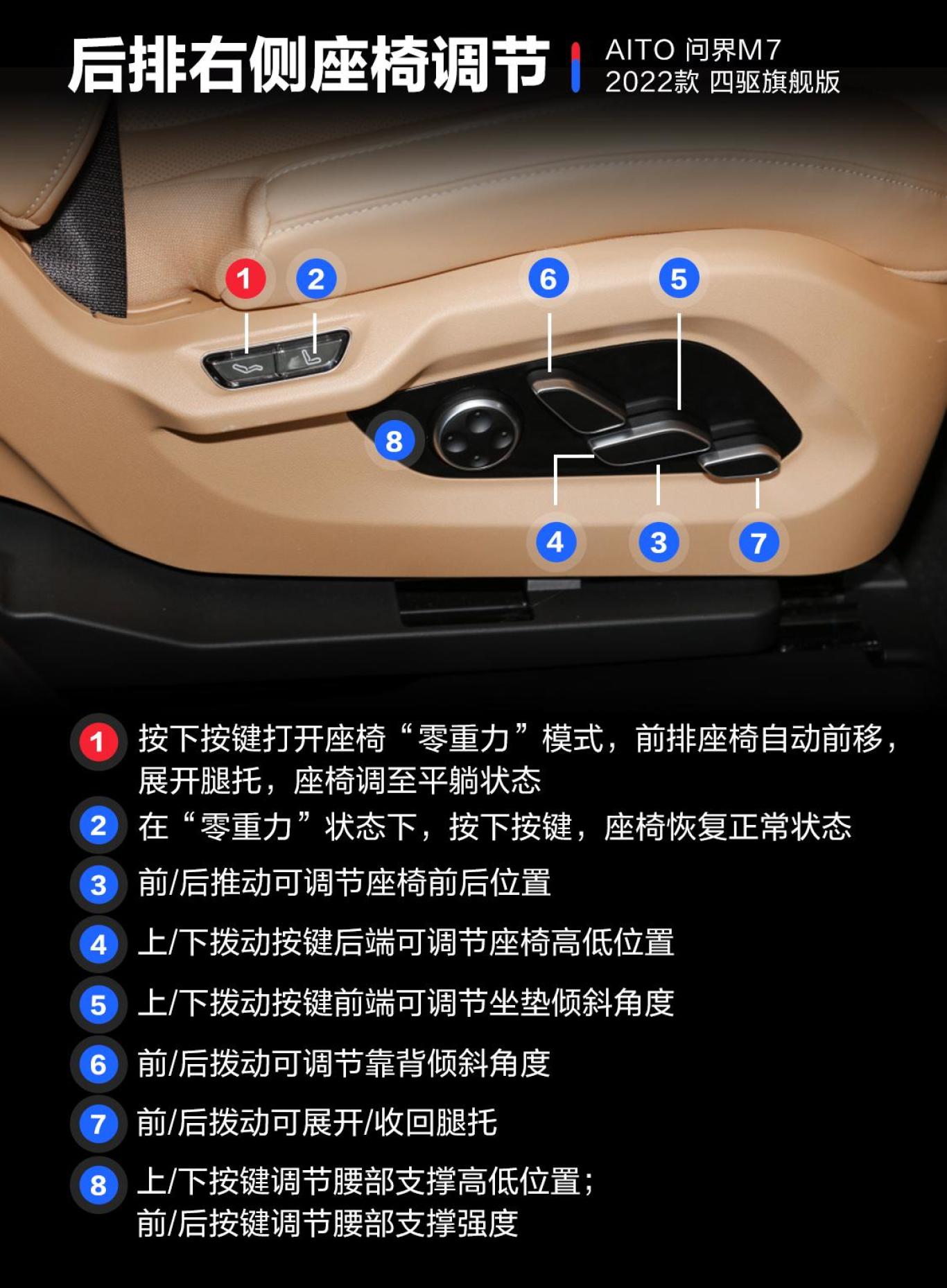 【问界M71.5T 200km 四驱旗舰版图片-汽车图片大全】-易车