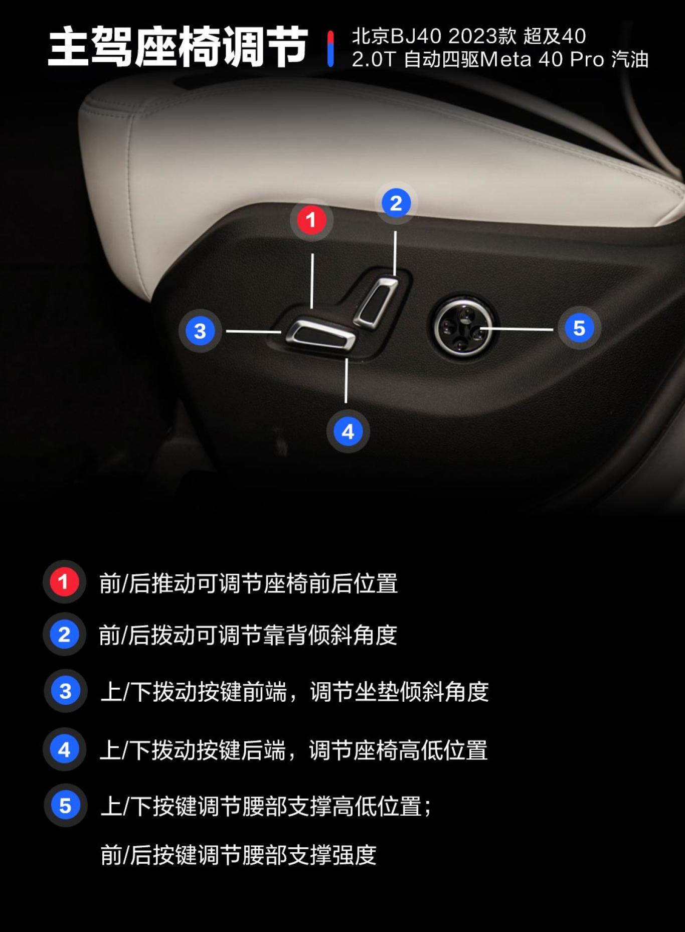 【北京越野BJ40超及40 2.0T 自动四驱Meta 40 Pro 汽油图片-汽车图片大全】-易车