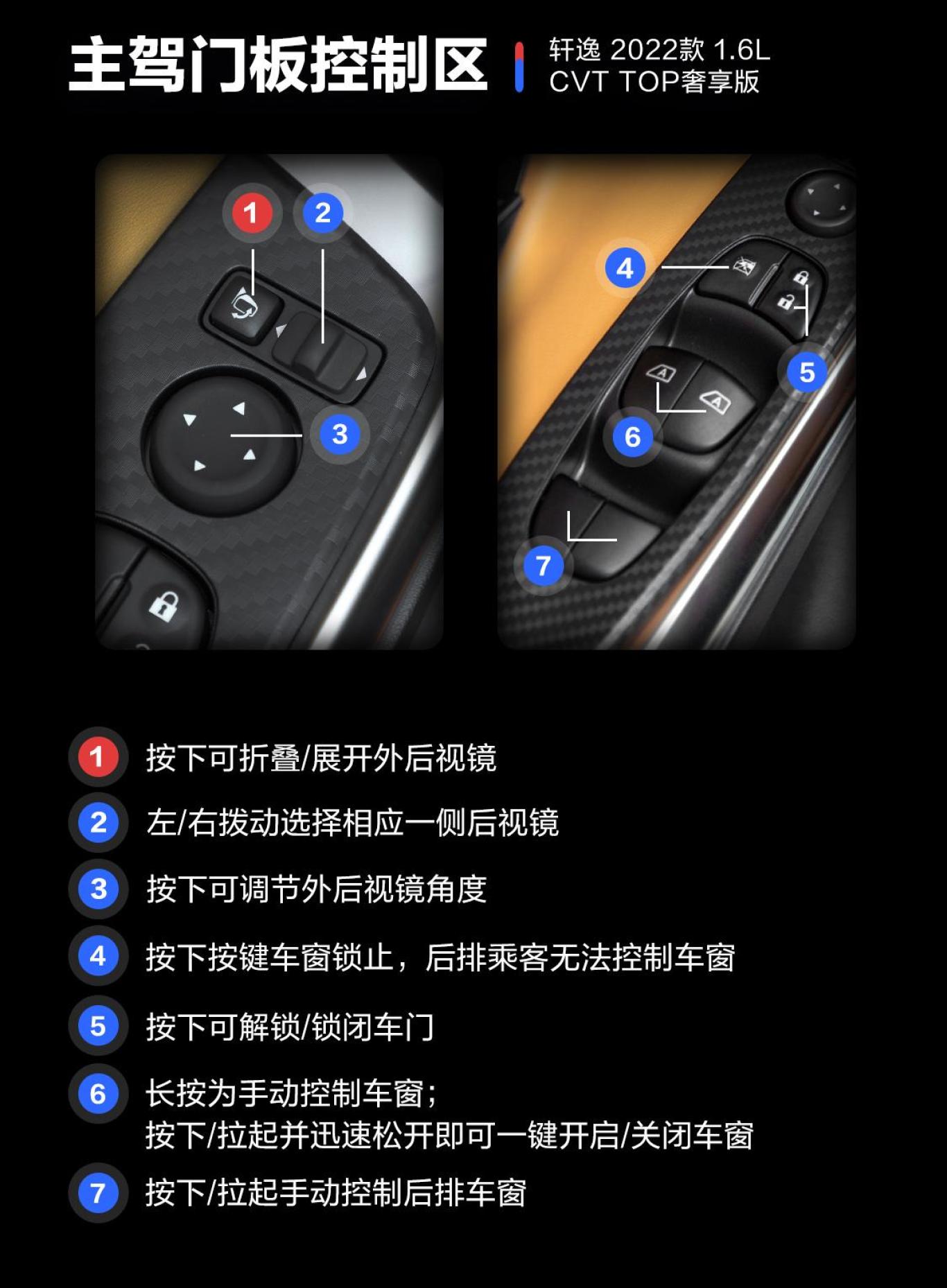 【轩逸1.6L CVT TOP奢享版图片-汽车图片大全】-易车