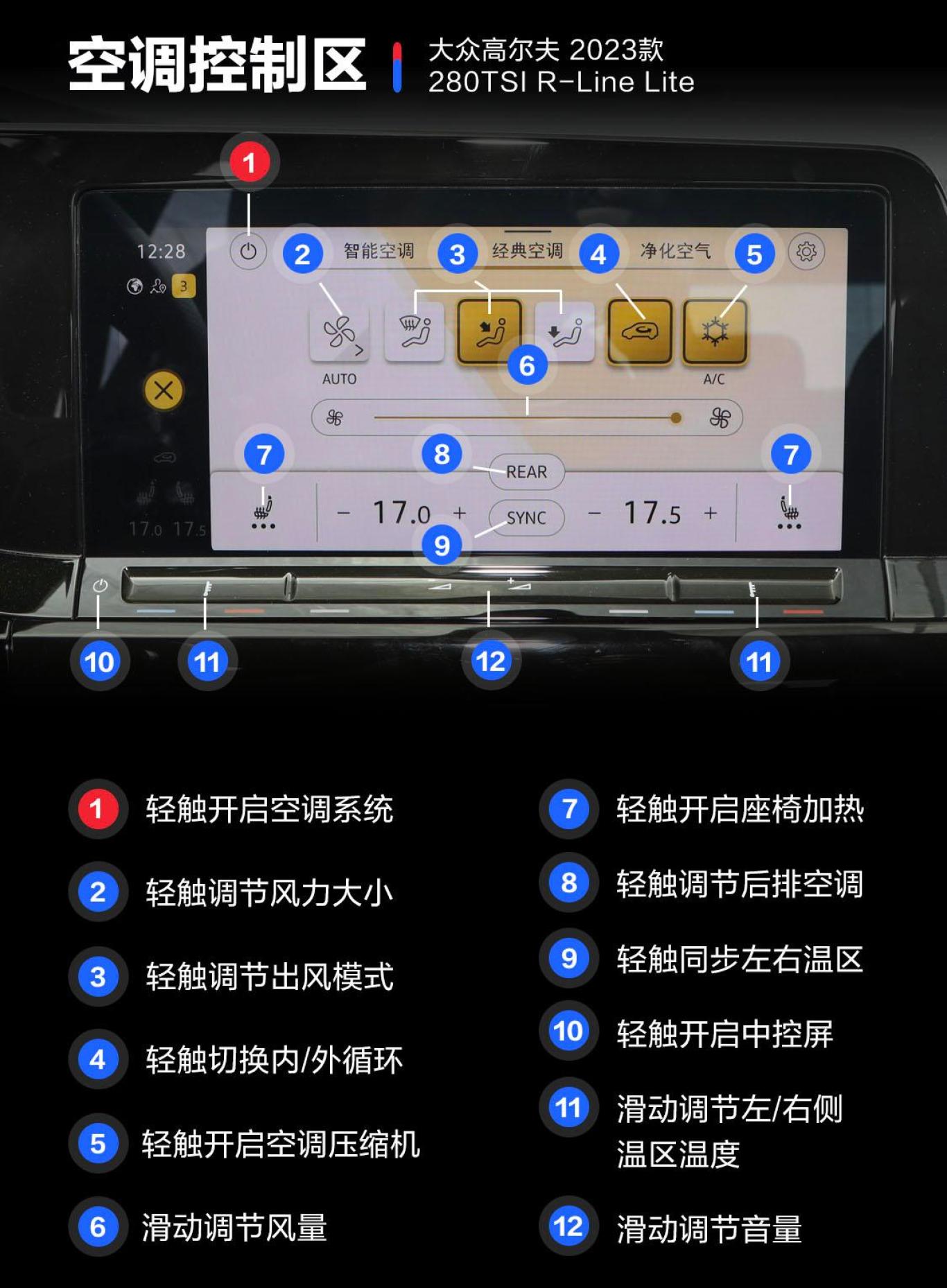 【高尔夫280TSI R-Line Lite图片-汽车图片大全】-易车