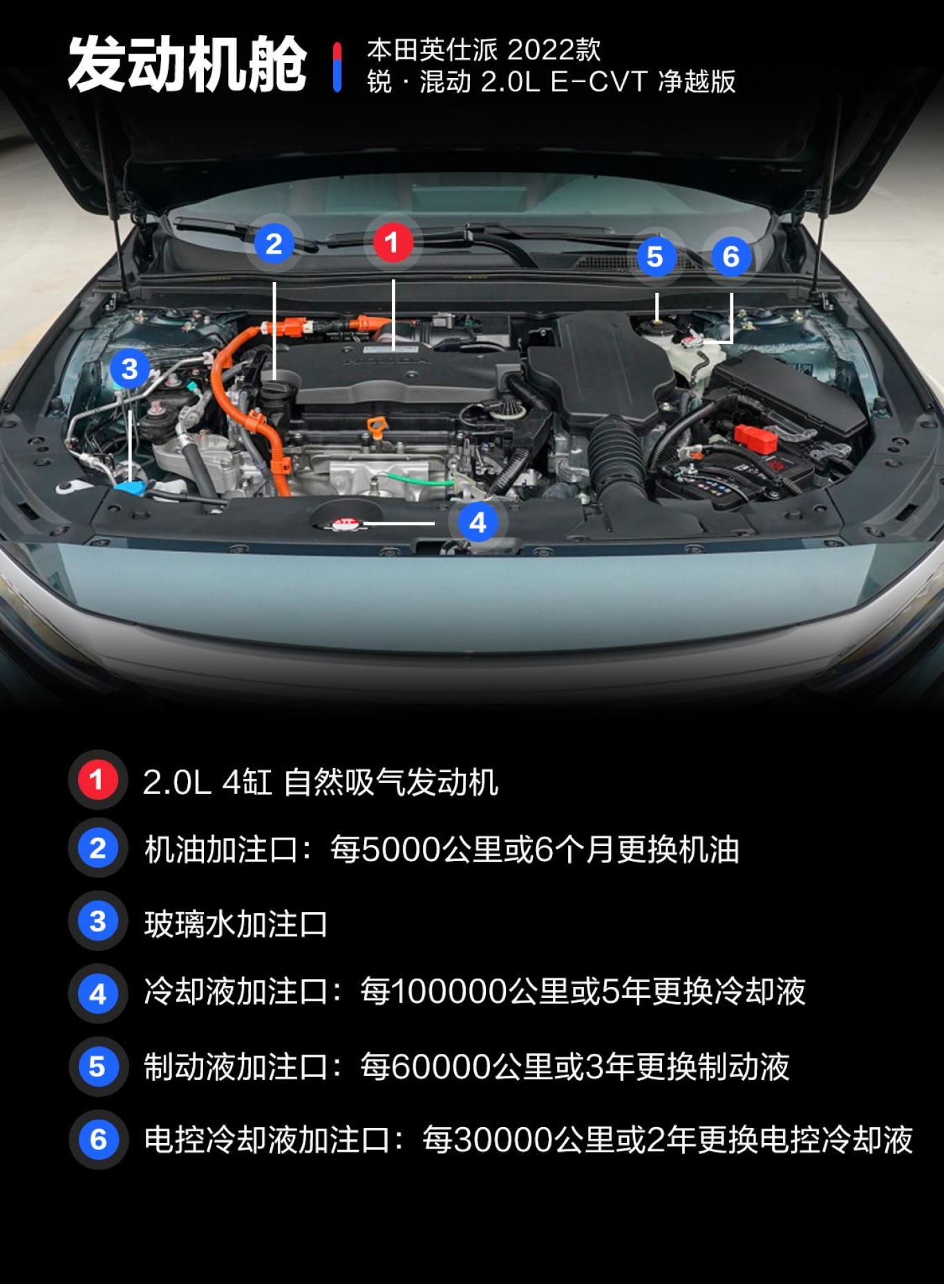 【英仕派锐·混动 2.0L E-CVT 净越版图片-汽车图片大全】-易车