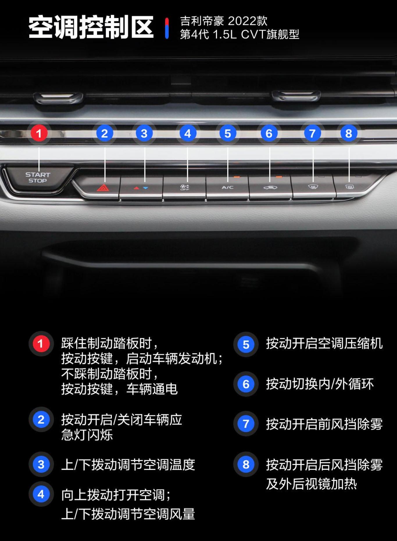 【帝豪第4代 1.5L CVT旗舰型图片-汽车图片大全】-易车