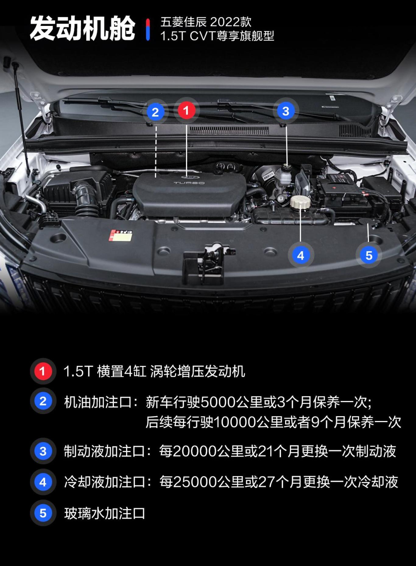 【五菱佳辰1.5T CVT尊享旗舰型图片-汽车图片大全】-易车