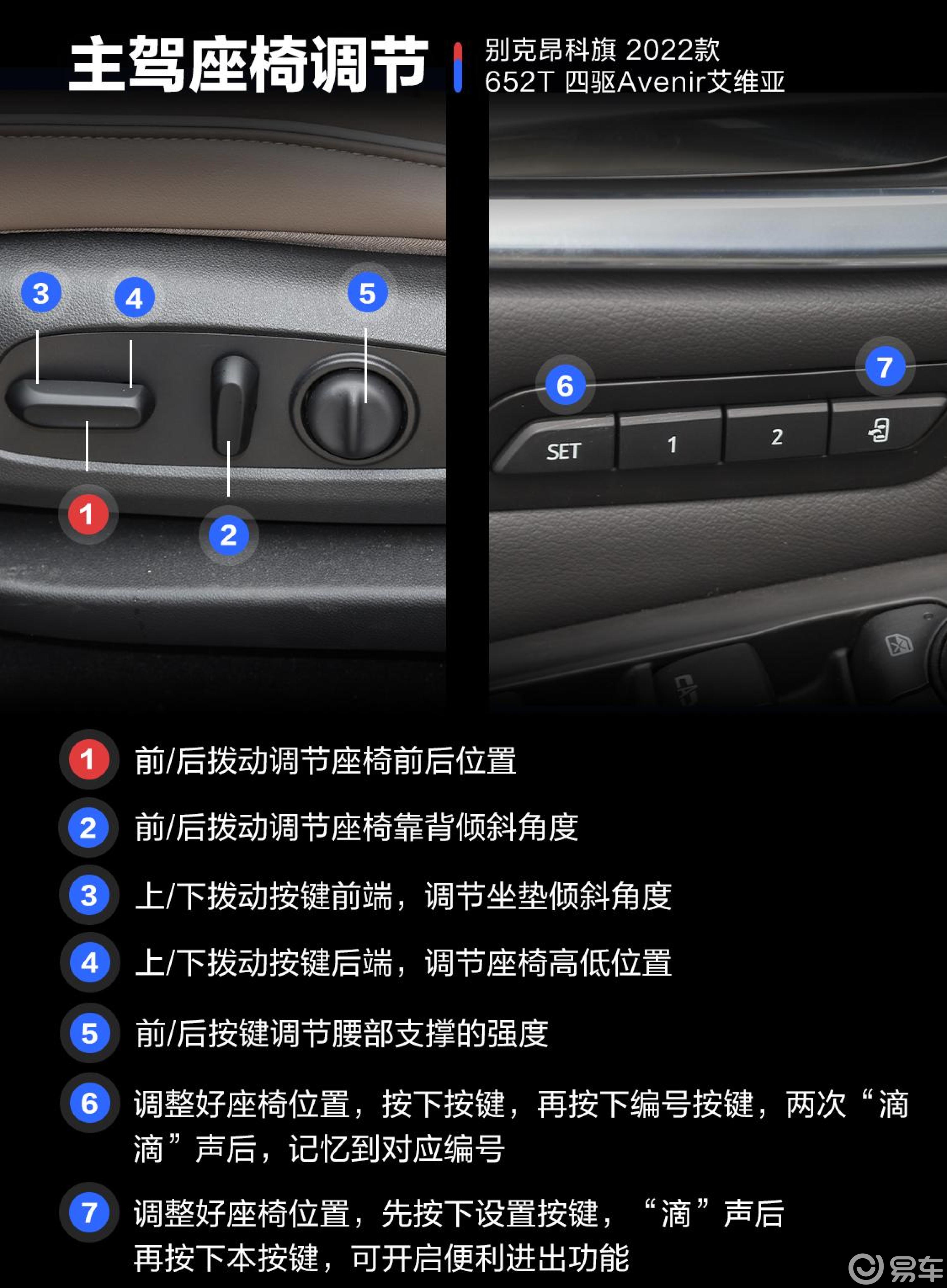 【昂科旗652T 四驱Avenir艾维亚 6座图片-汽车图片大全】-易车