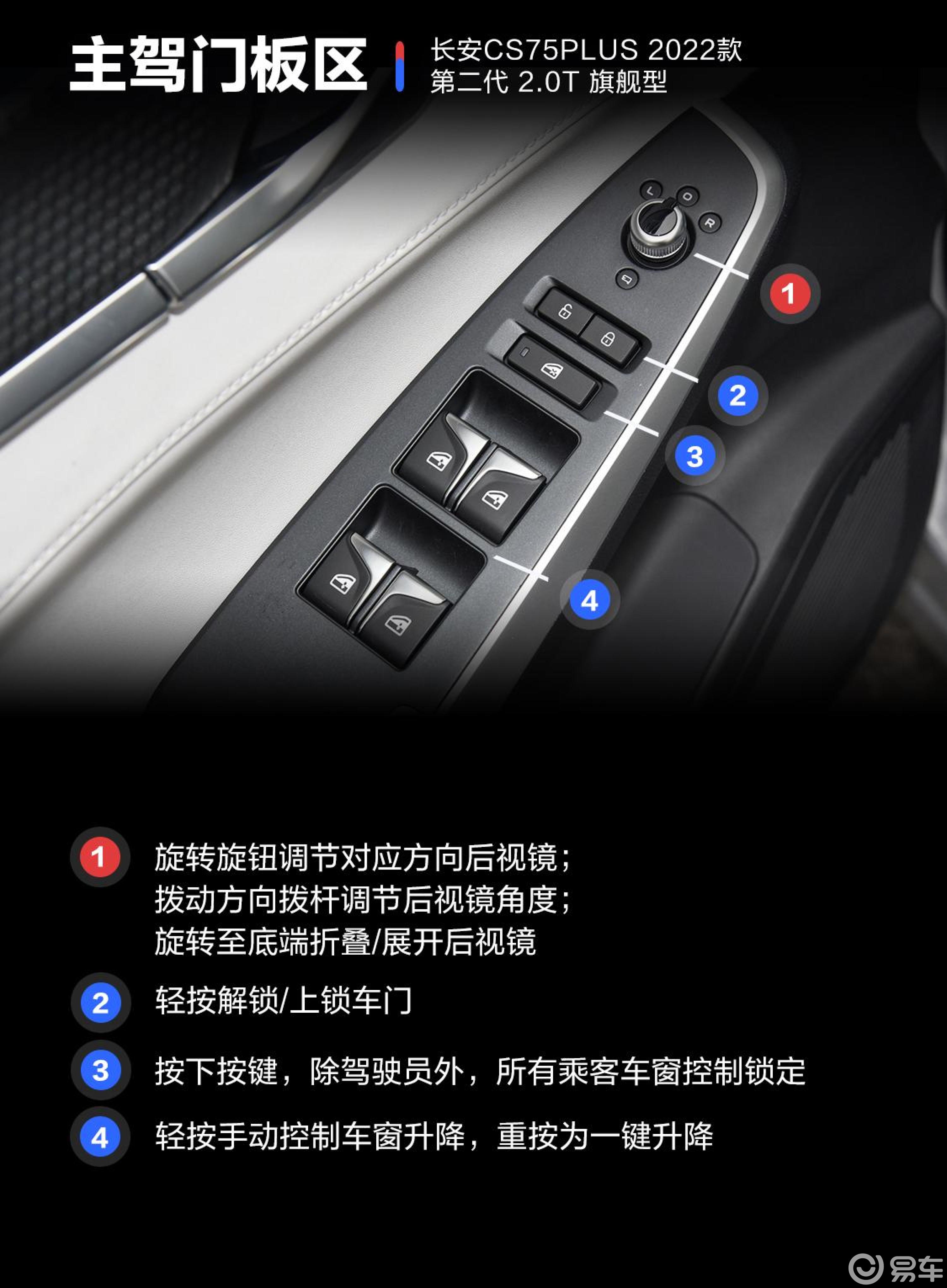 【长安cs75plus第二代 2 0t 旗舰型图片 汽车图片大全】 易车