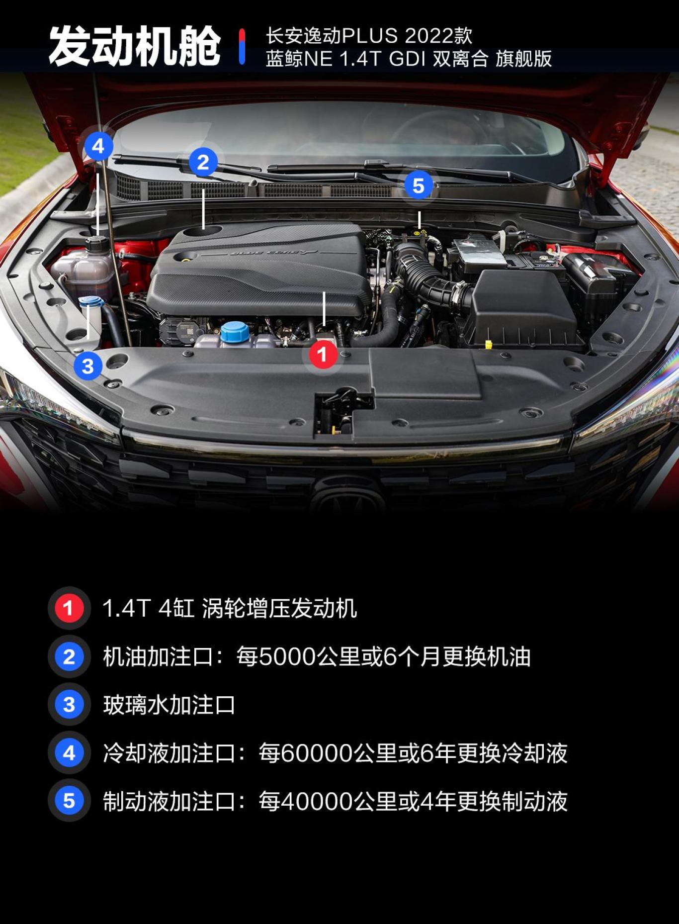 【逸动PLUS 蓝鲸NE 1.4T GDI 双离合旗舰版图片-汽车图片大全】-易车