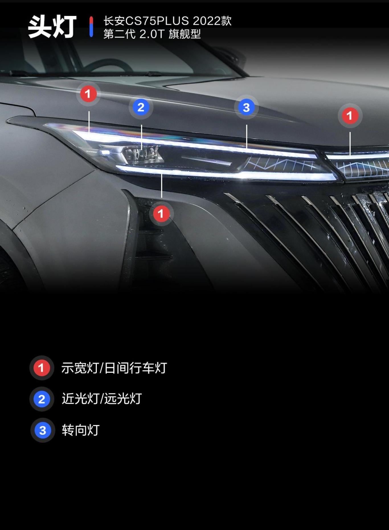 【长安cs75plus第二代 2 0t 旗舰型图片 汽车图片大全】 易车