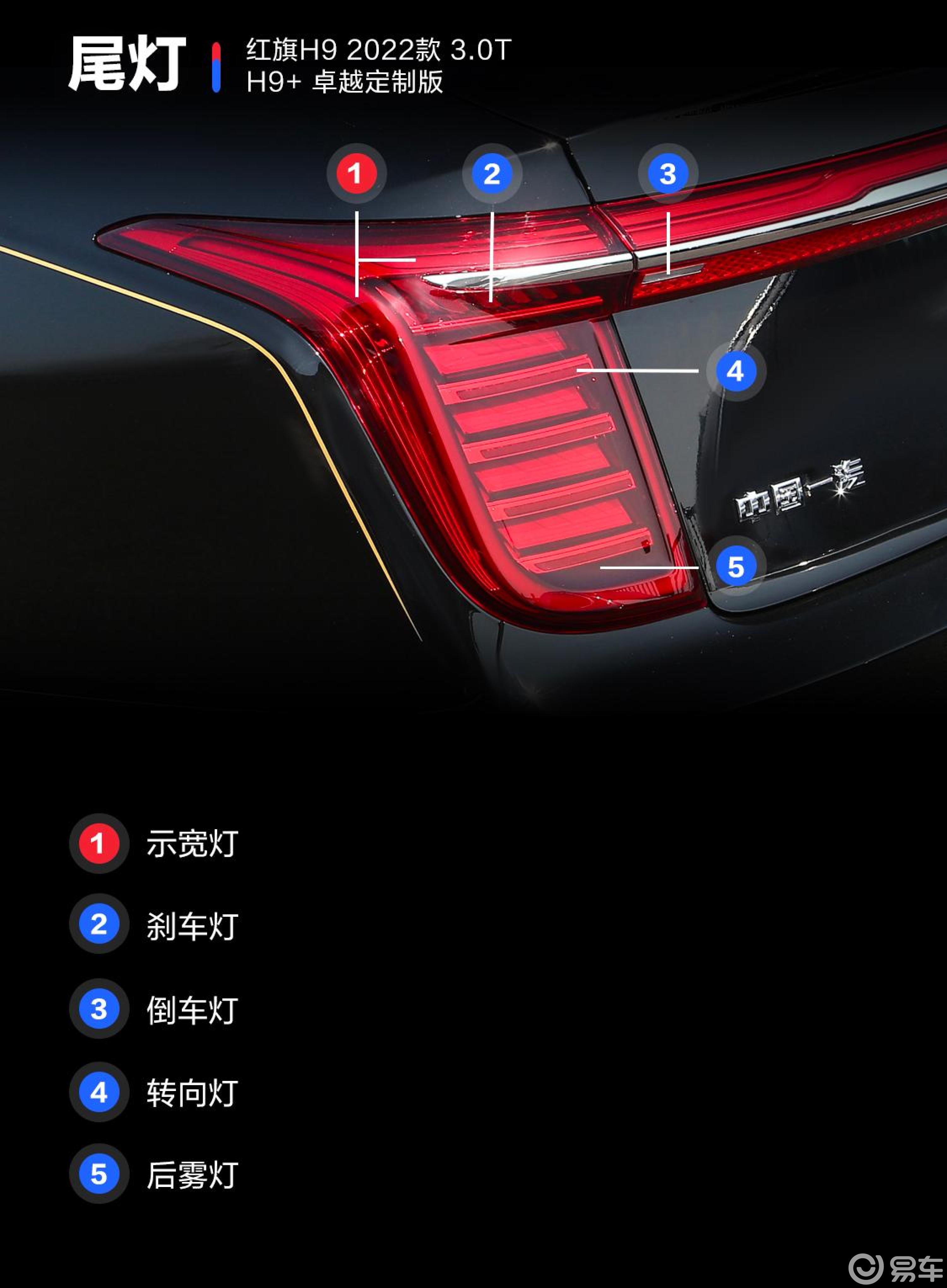 【红旗H93.0T H9+ 卓越定制版图片-汽车图片大全】-易车