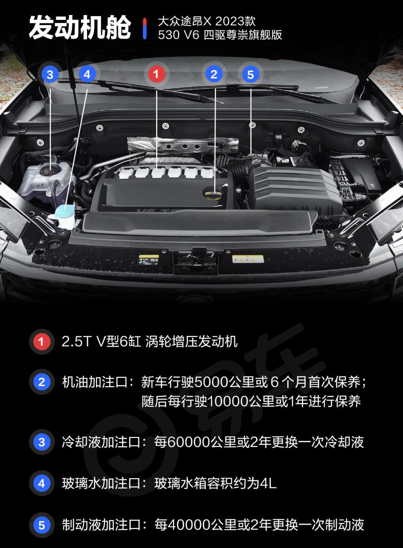 【途昂途昂X 530 V6 四驱尊崇豪华版图片-汽车图片大全】-易车