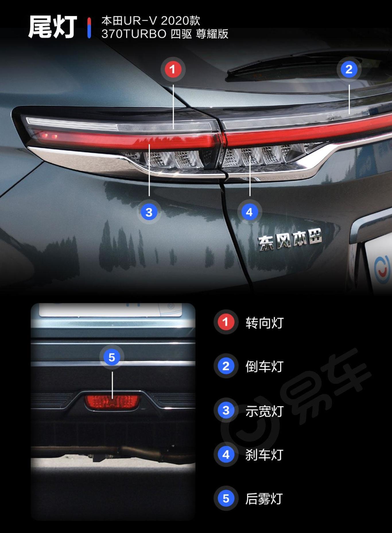【本田UR-V370TURBO 四驱 尊耀版图片-汽车图片大全】-易车