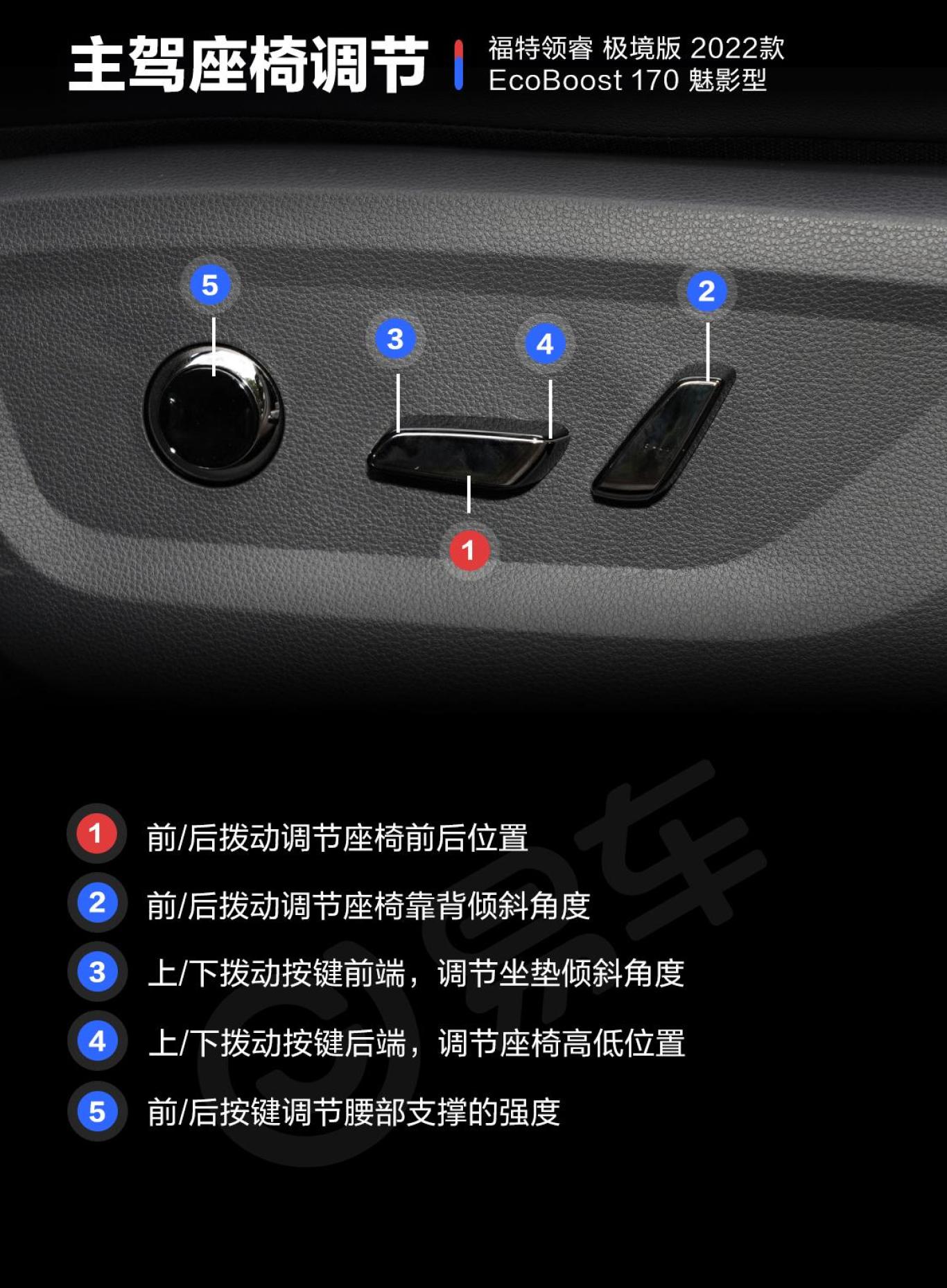 【领睿极境版 EcoBoost 170 魅影型图片-汽车图片大全】-易车