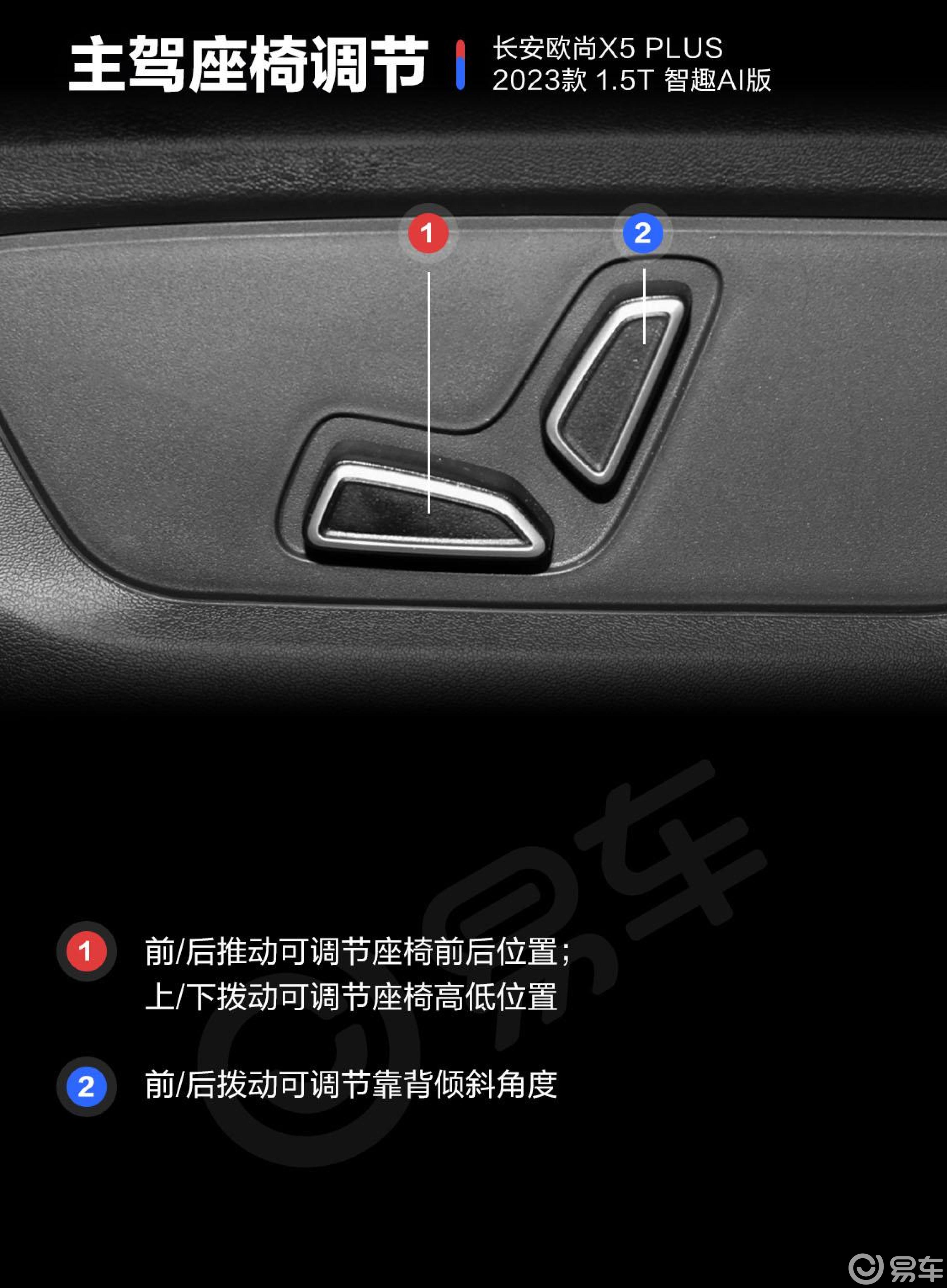 【长安欧尚X5 PLUS1.5T 智趣AI版图片-汽车图片大全】-易车