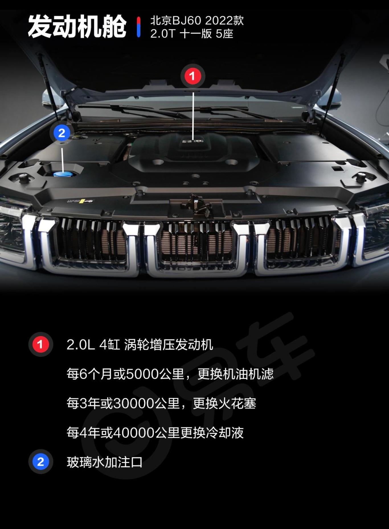 【北京越野BJ602.0T 十一版 5座 汽油图片-汽车图片大全】-易车