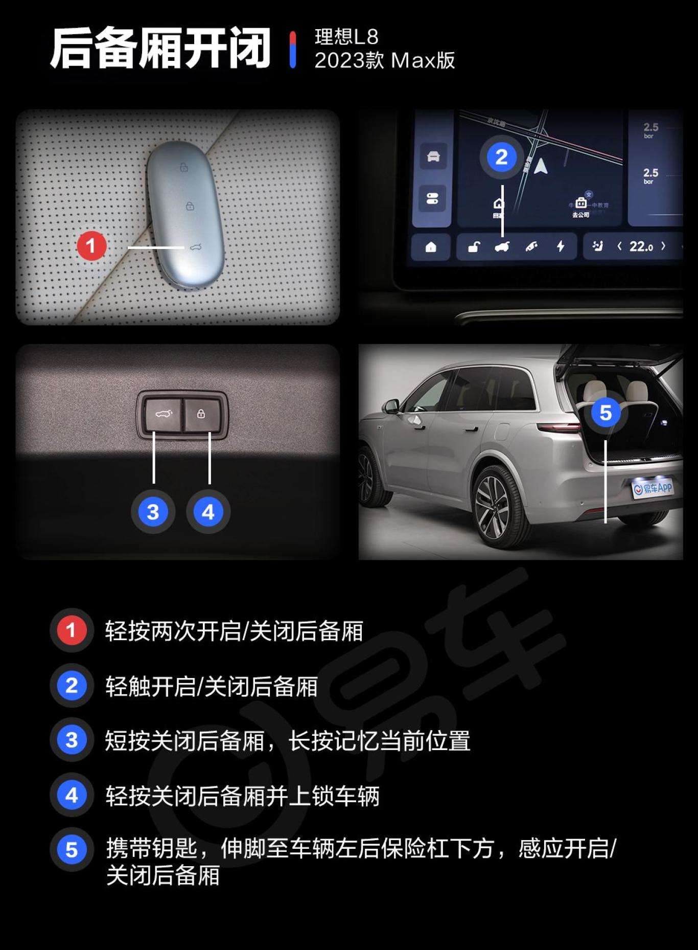 【理想L8L8 Max图片-汽车图片大全】-易车