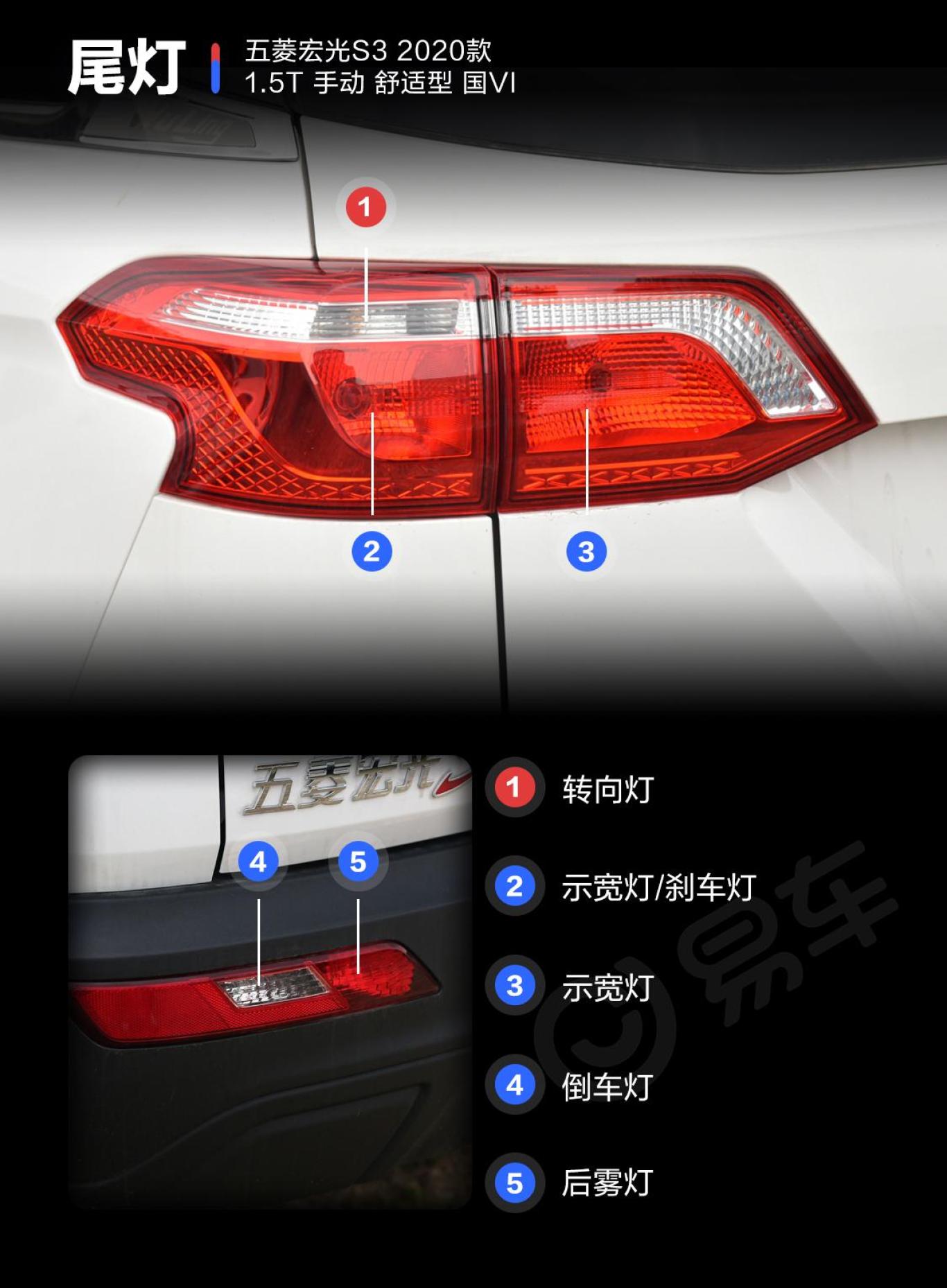 【五菱宏光S31.5T 手动 舒适型 国VI图片-汽车图片大全】-易车