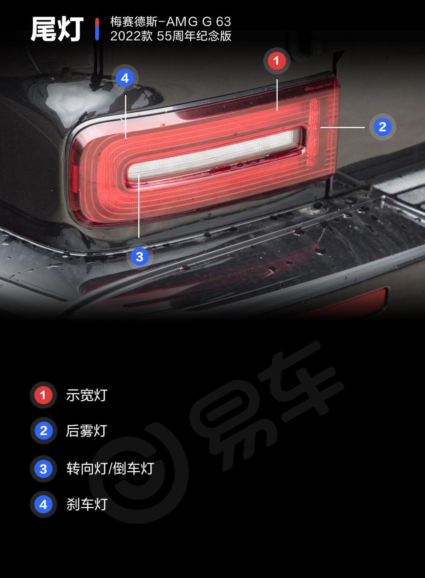 【奔驰G级 AMGAMG G 63 55周年纪念版图片-汽车图片大全】-易车