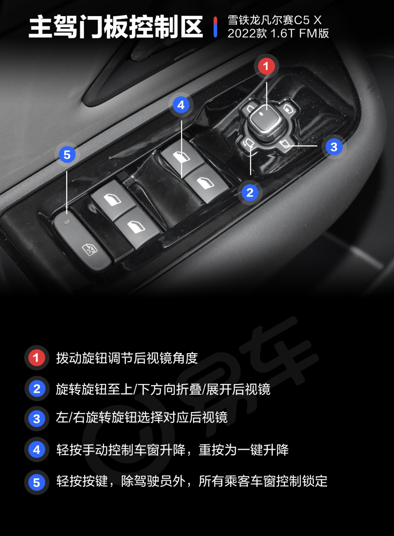 【凡尔赛C5 X1.6T FM版图片-汽车图片大全】-易车