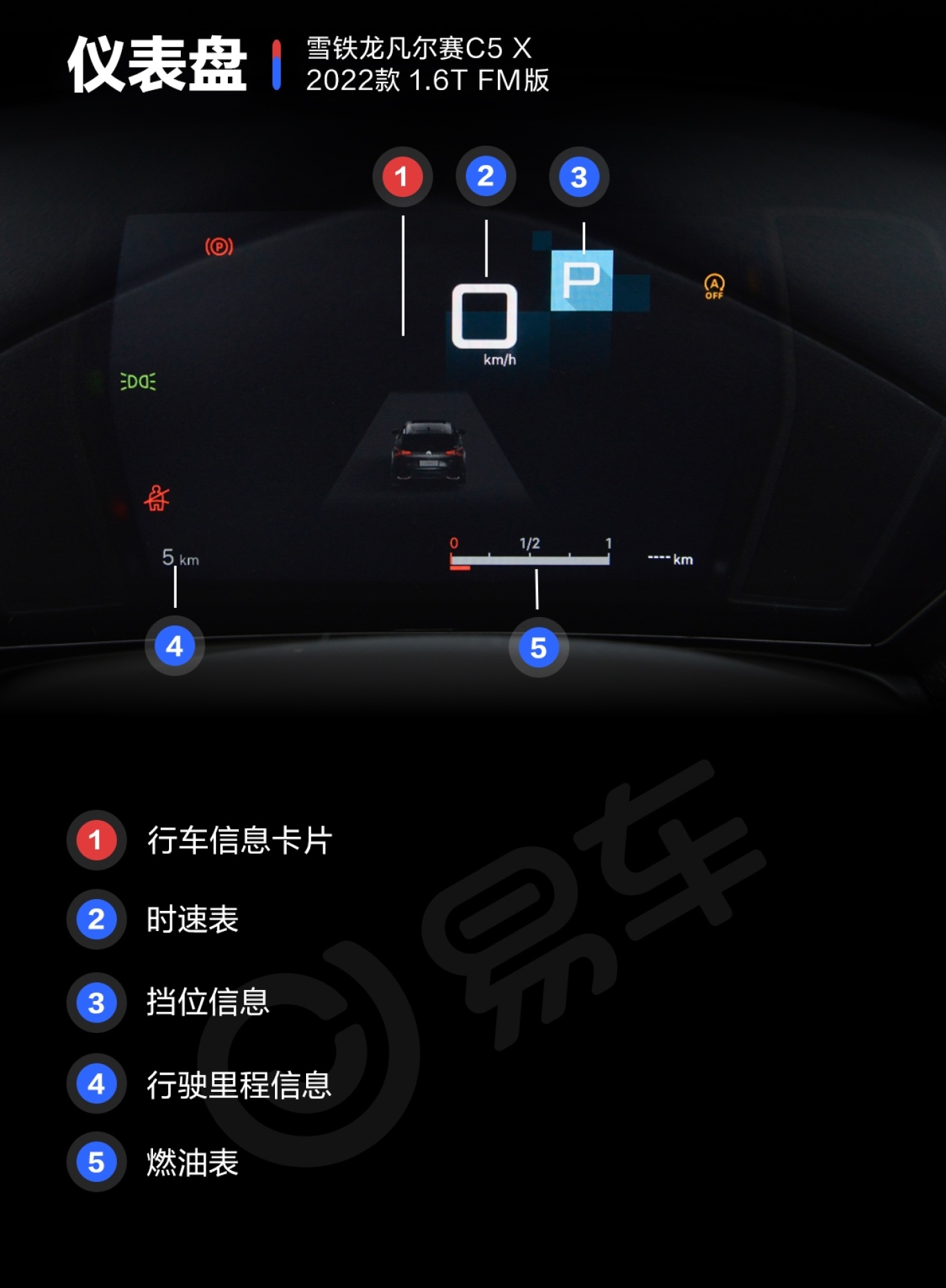 【凡尔赛C5 X1.6T FM版图片-汽车图片大全】-易车