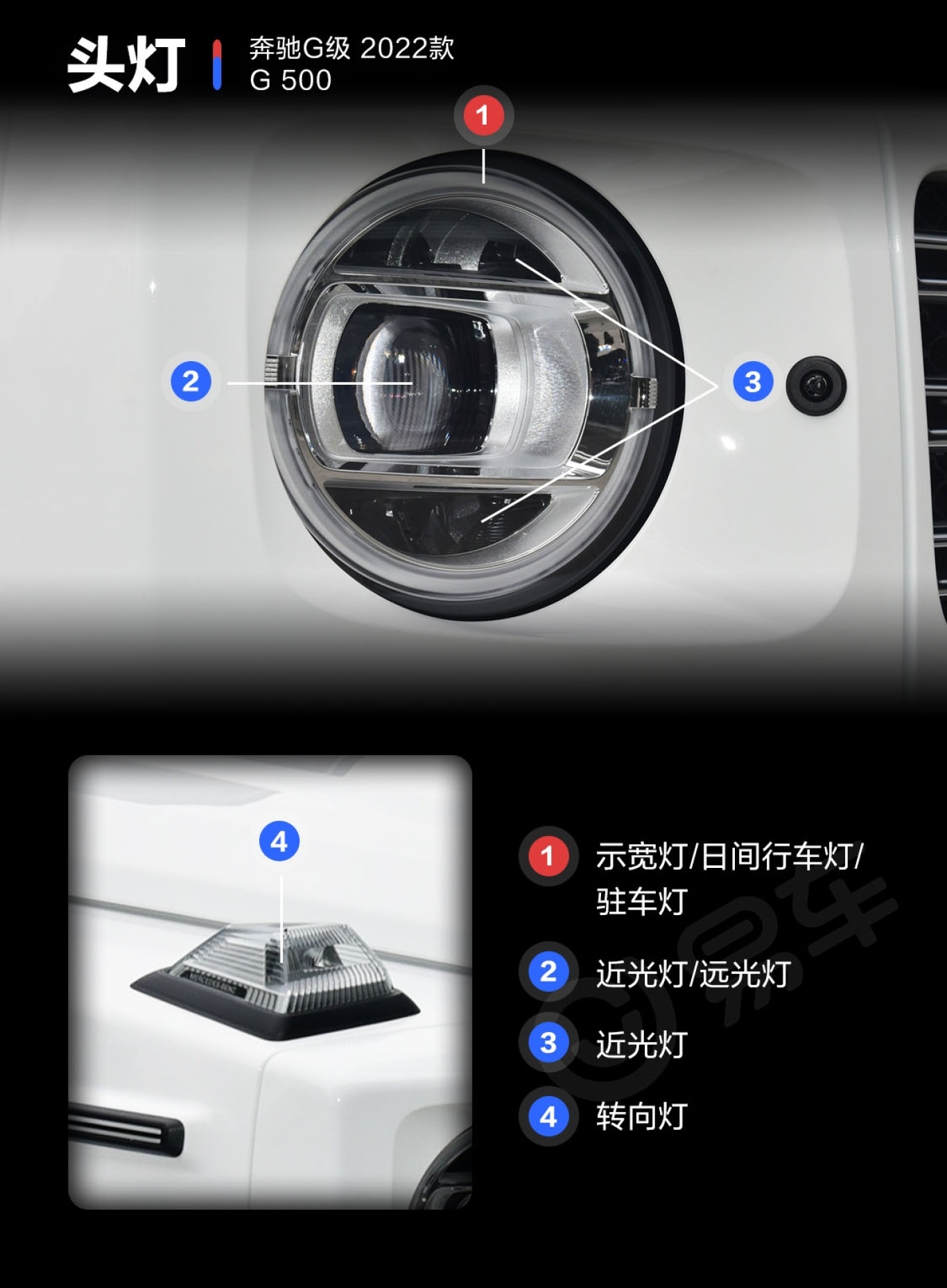 【奔驰G级G 500图片-汽车图片大全】-易车