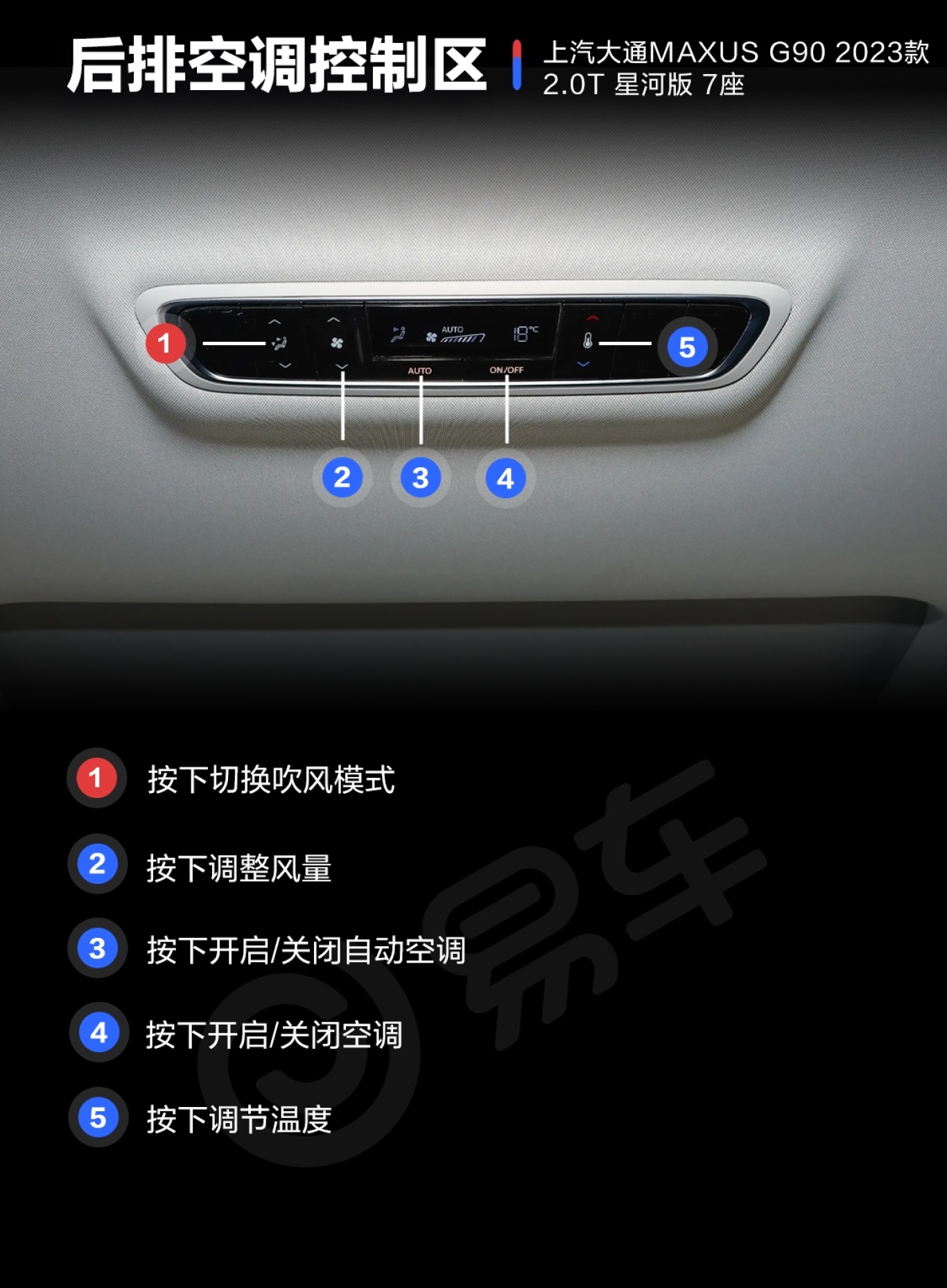 【大通G902.0T 星河版 7座图片-汽车图片大全】-易车