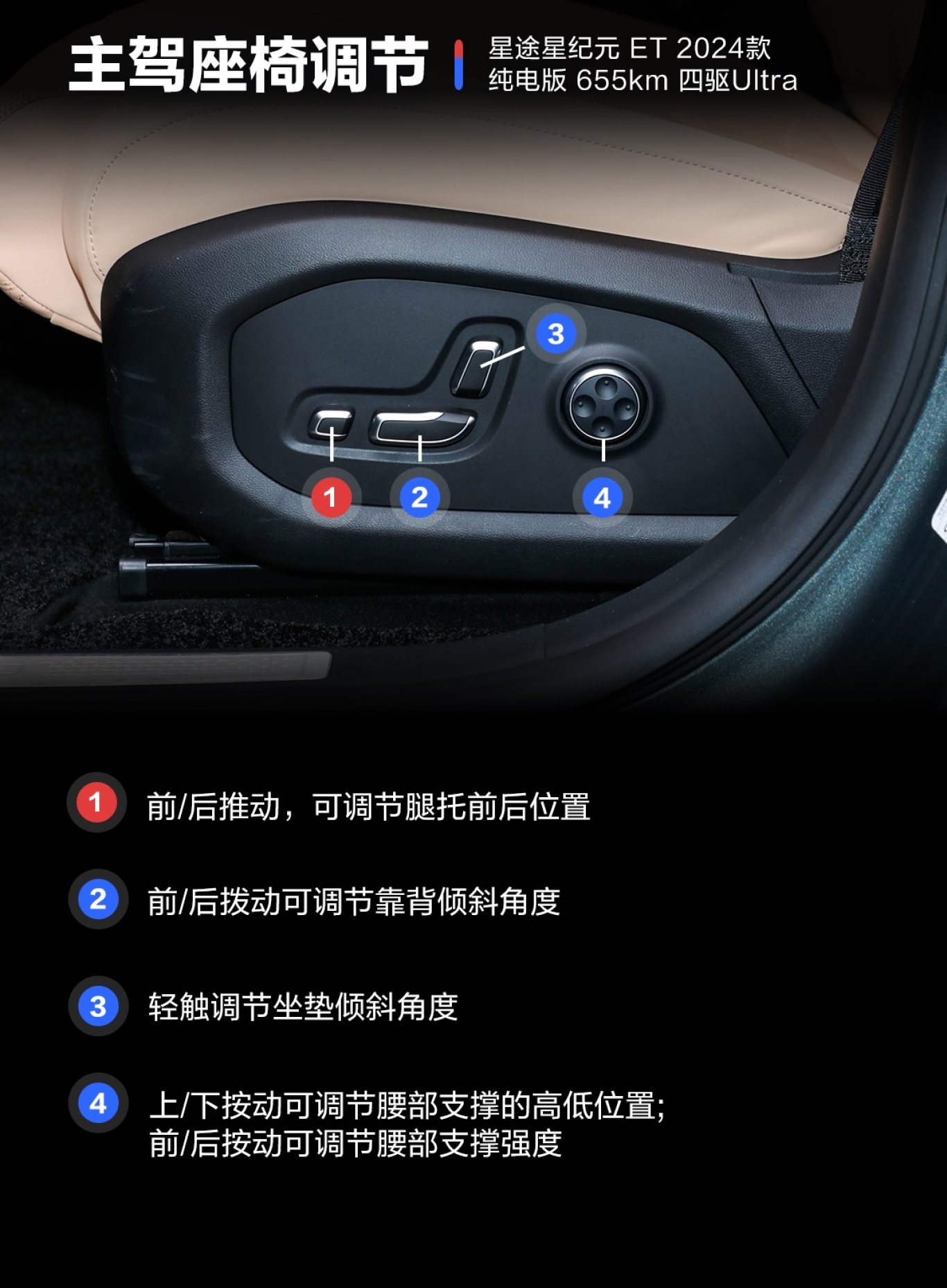 【星纪元 ET纯电版 655km 四驱Ultra图片-汽车图片大全】-易车